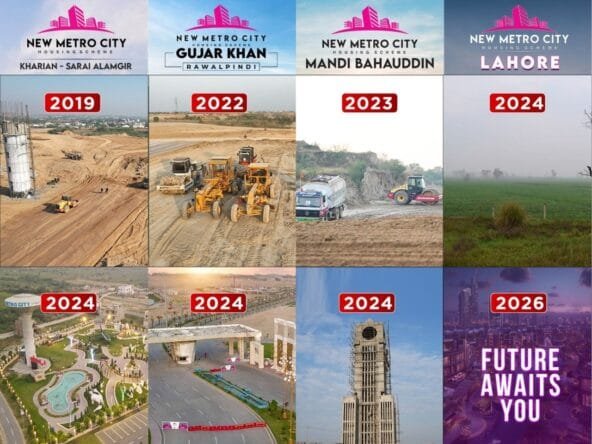 New Metro City Lahore | Payment Plan | Map | Location | Contact